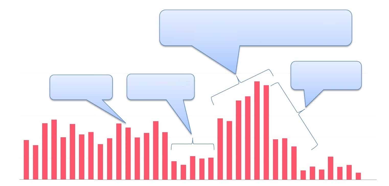 The Sinclair Method (TSM): Drinking Graph | MikeRTW